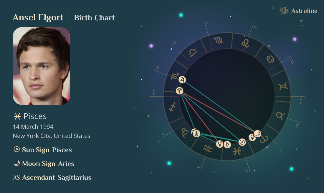 Ansel Elgort Birth Charts & Zodiac Sign: Sun, Moon & Rising Signs