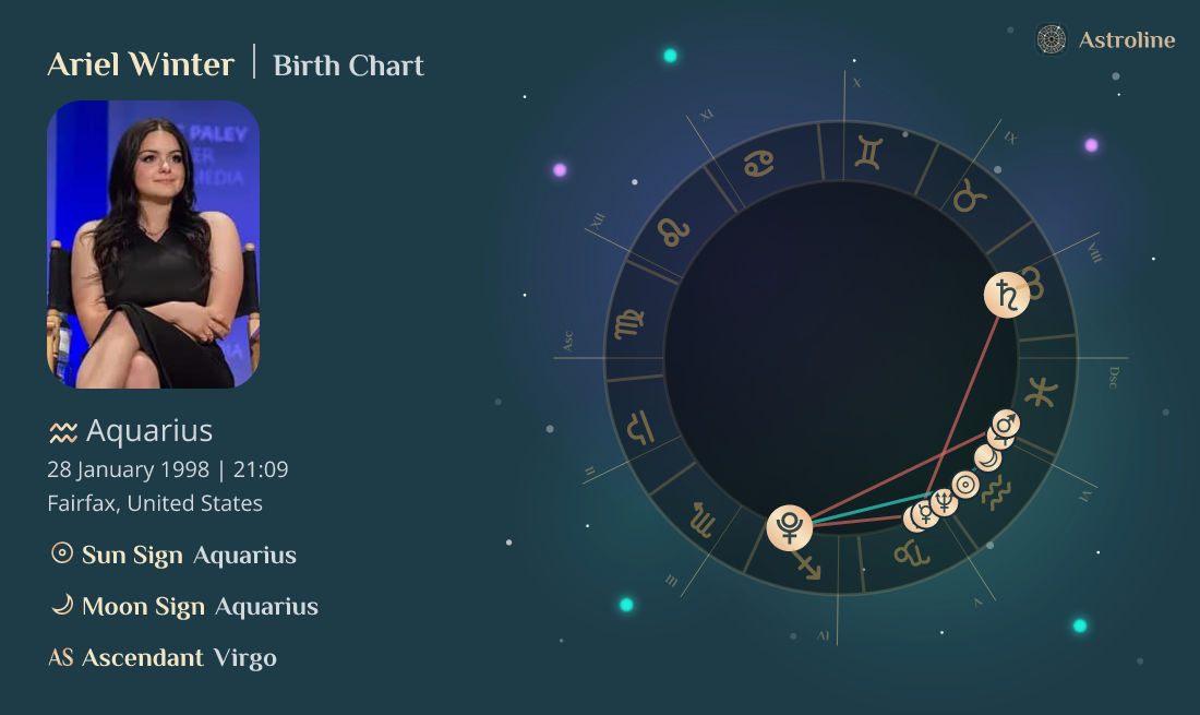 Ariel Winter Birth Charts & Zodiac Sign: Sun, Moon & Rising Signs