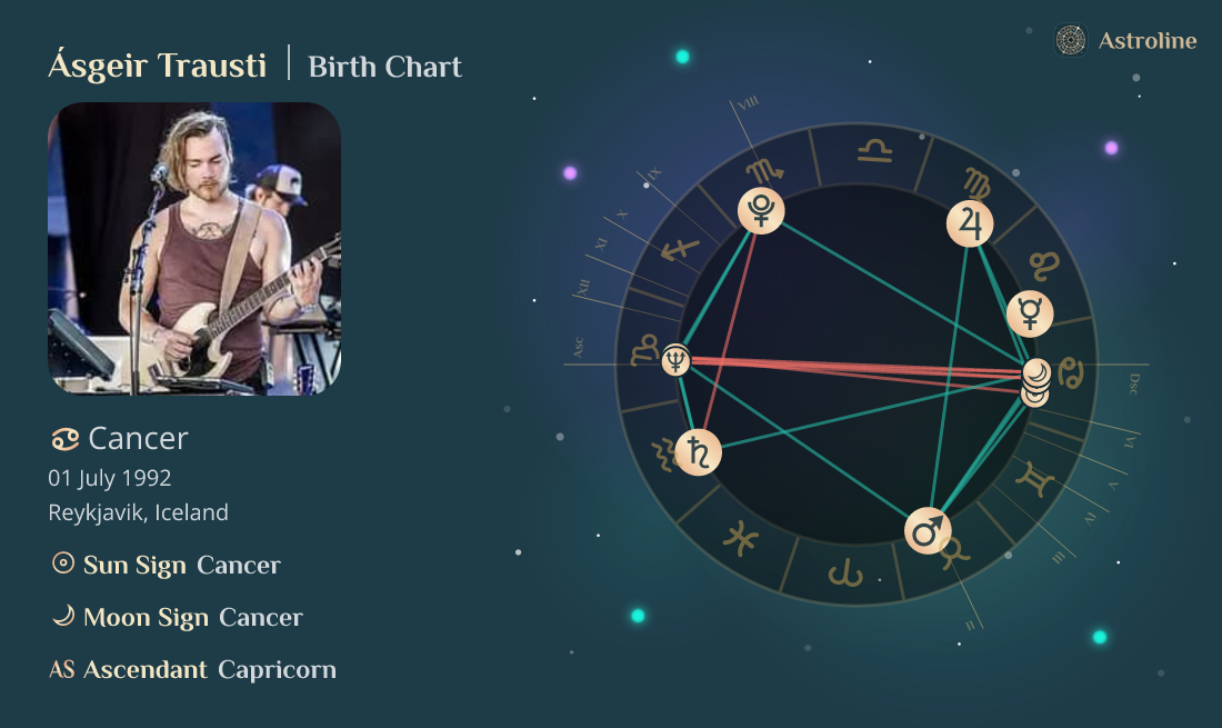 Ásgeir Trausti Birth Charts & Zodiac Sign: Sun, Moon & Rising Signs