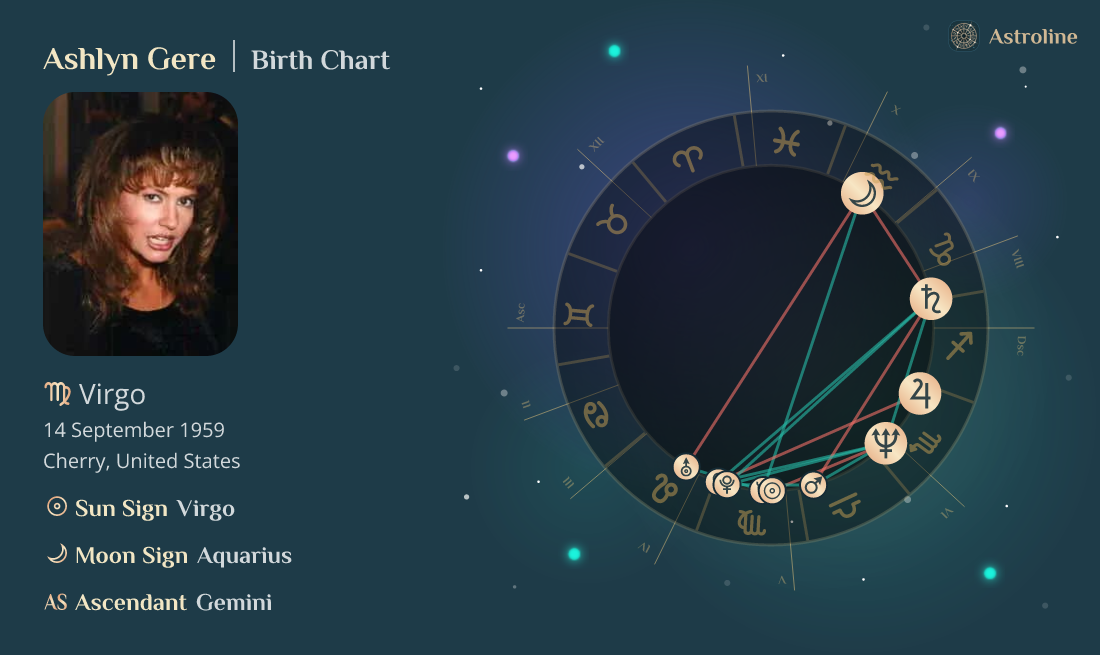 Ashlyn Gere Birth Charts & Zodiac Sign: Sun, Moon & Rising Signs