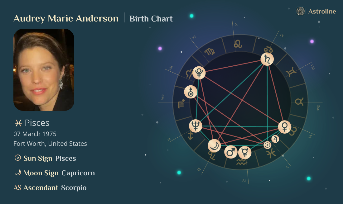 Audrey Marie Anderson Birth Charts & Zodiac Sign: Sun, Moon & Rising Signs