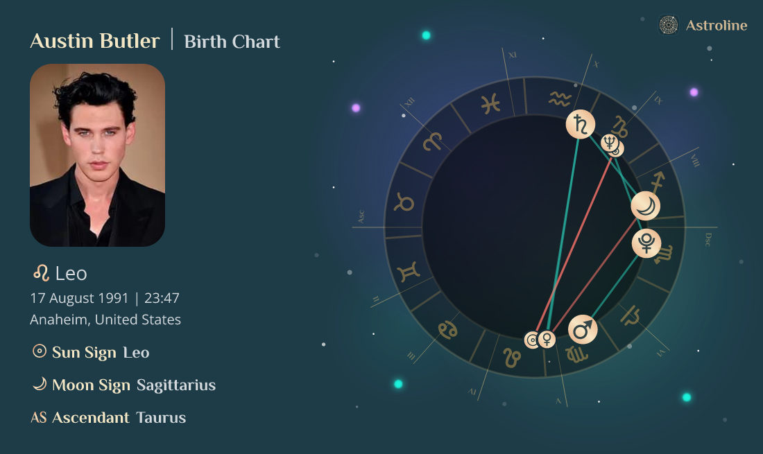 Austin Butler Birth Charts & Zodiac Sign: Sun, Moon & Rising Signs