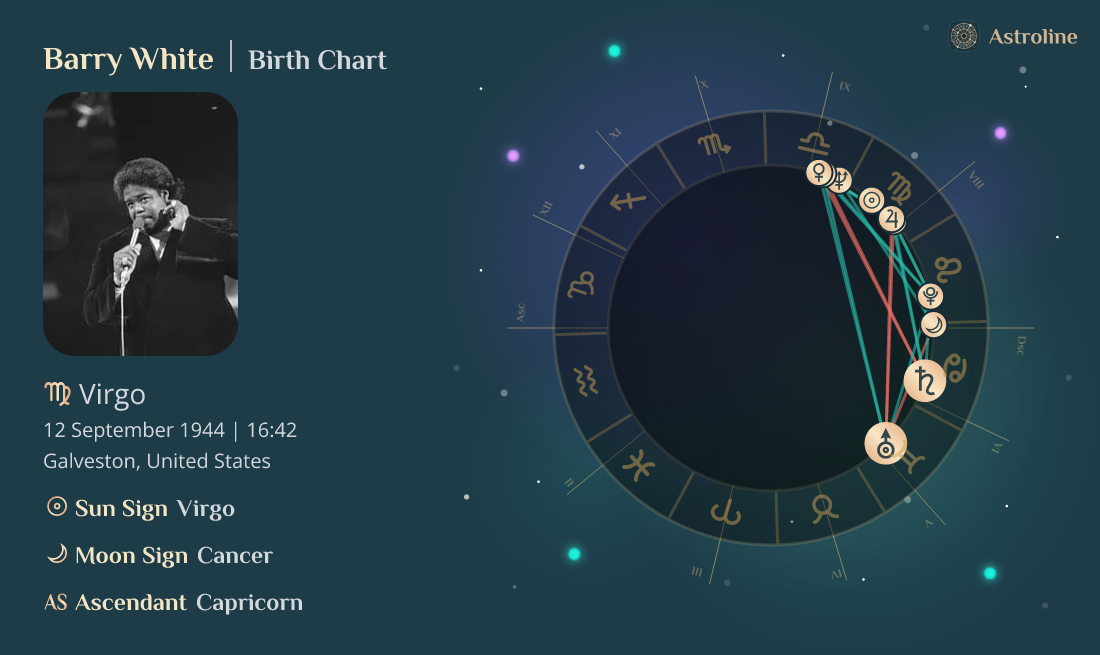 Barry White Birth Charts: Sun, Moon & Rising Signs | Time, Date and ...