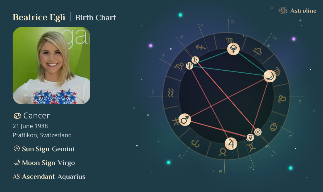 Beatrice Egli Birth Charts & Zodiac Sign: Sun, Moon & Rising Signs