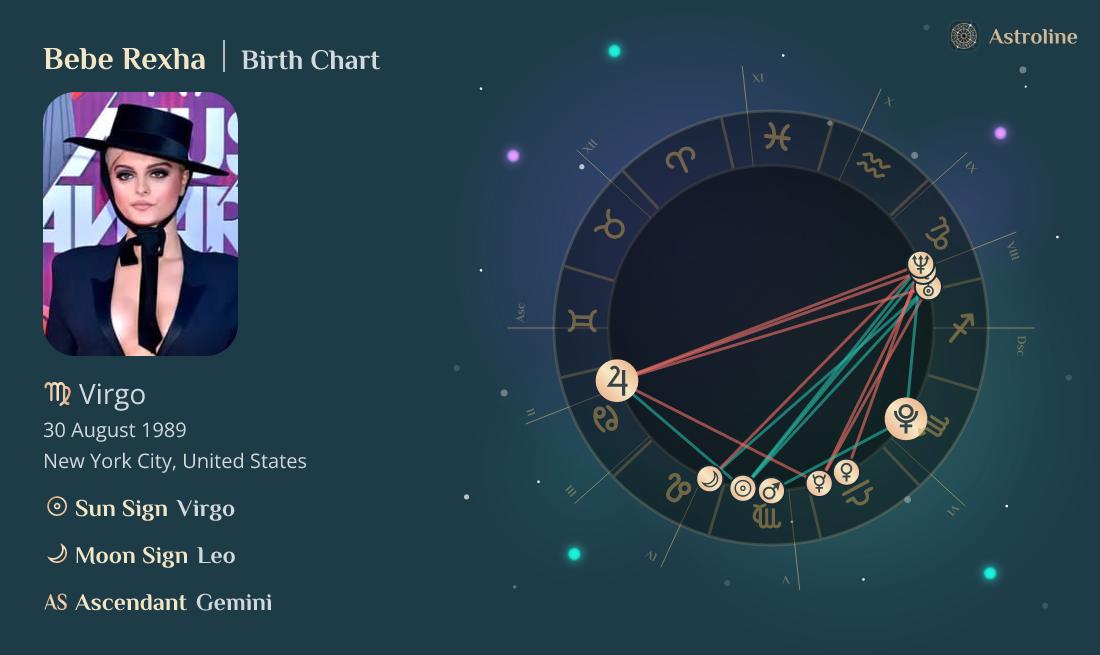 Bebe Rexha Birth Charts & Zodiac Sign: Sun, Moon & Rising Signs