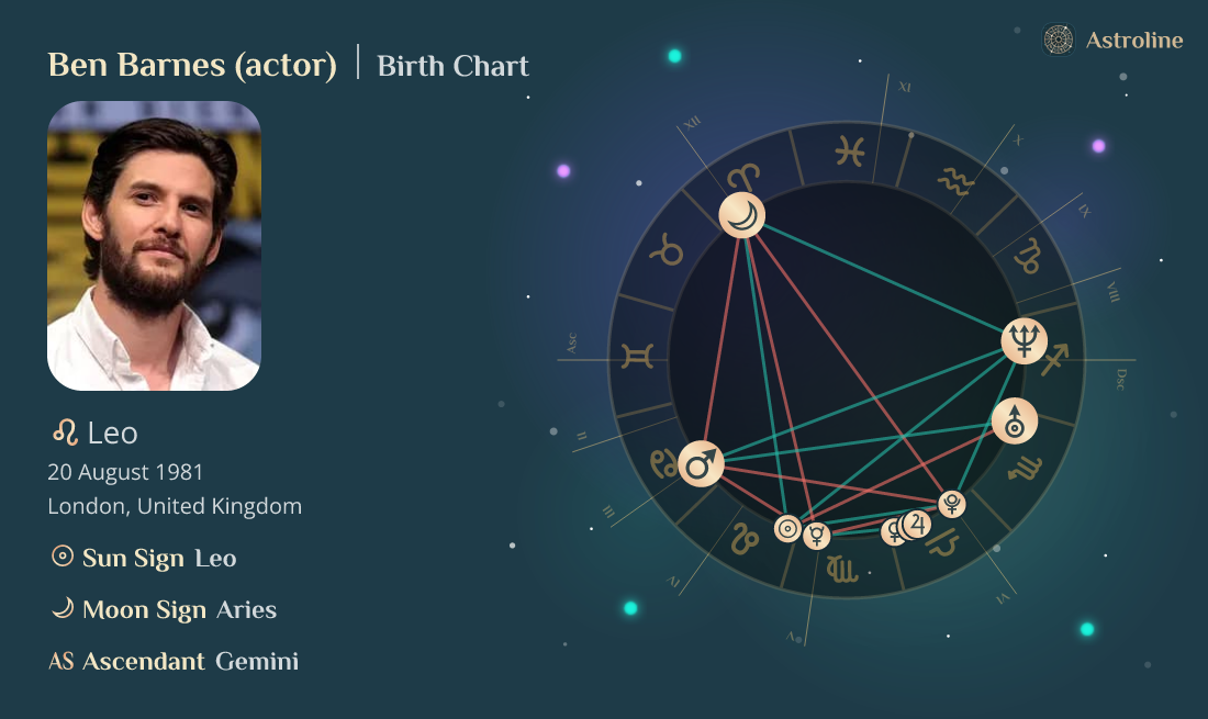 Ben Barnes (actor) Birth Charts & Zodiac Sign: Sun, Moon & Rising Signs