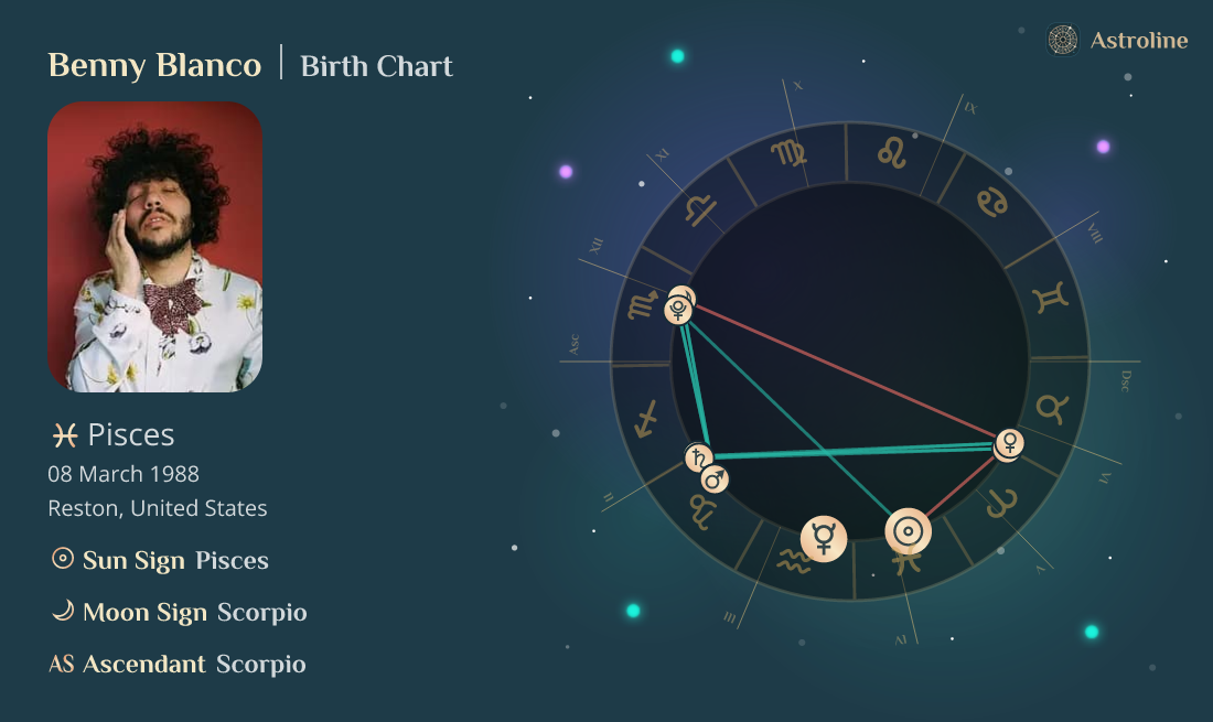 Benny Blanco Birth Charts & Zodiac Sign: Sun, Moon & Rising Signs