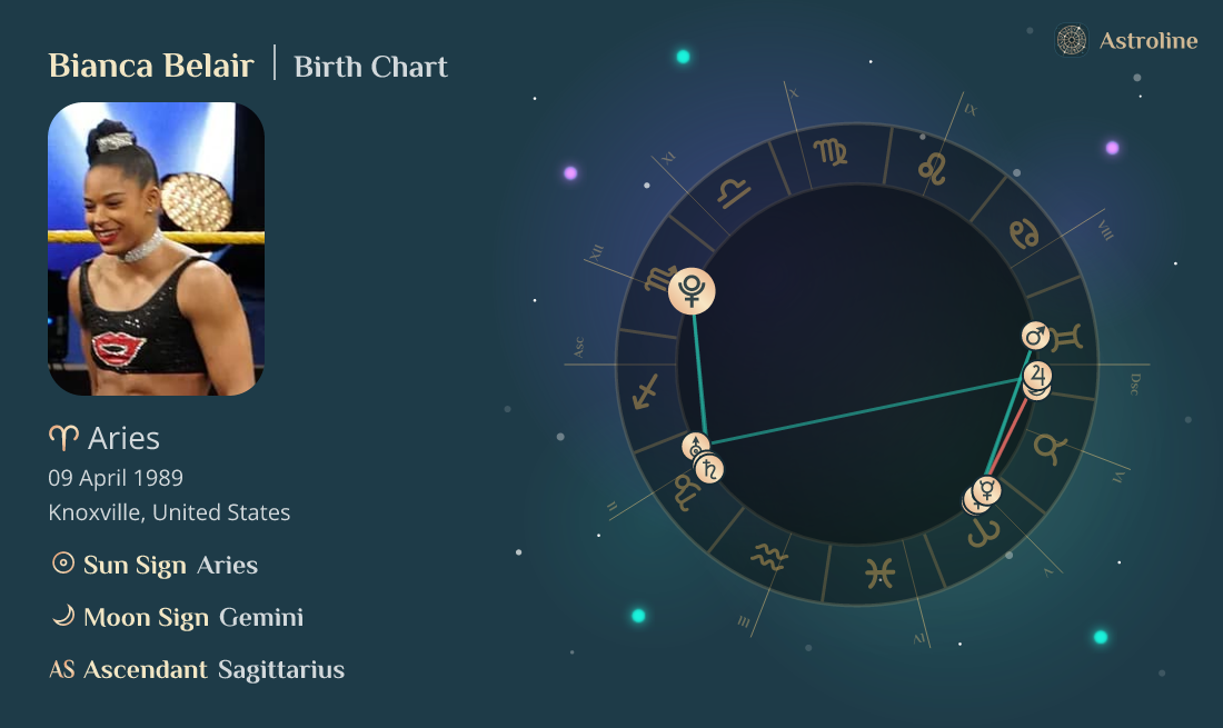 Bianca Belair Birth Charts & Zodiac Sign: Sun, Moon & Rising Signs