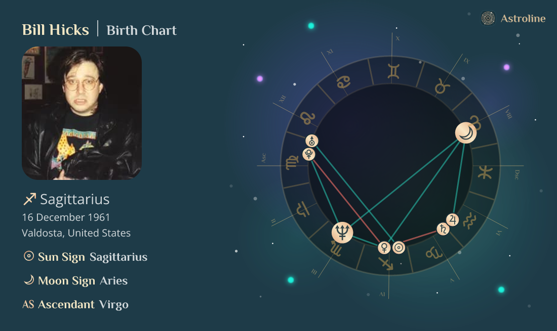 Bill Hicks Birth Charts & Zodiac Sign: Sun, Moon & Rising Signs