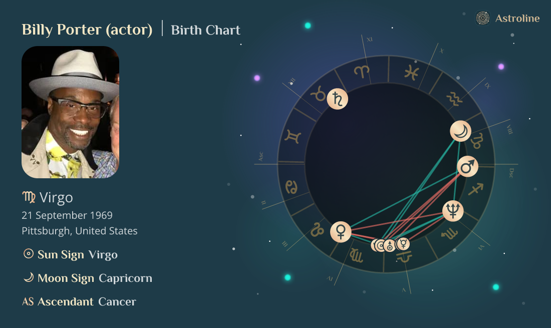 Billy Porter (actor) Birth Charts & Zodiac Sign: Sun, Moon & Rising Signs