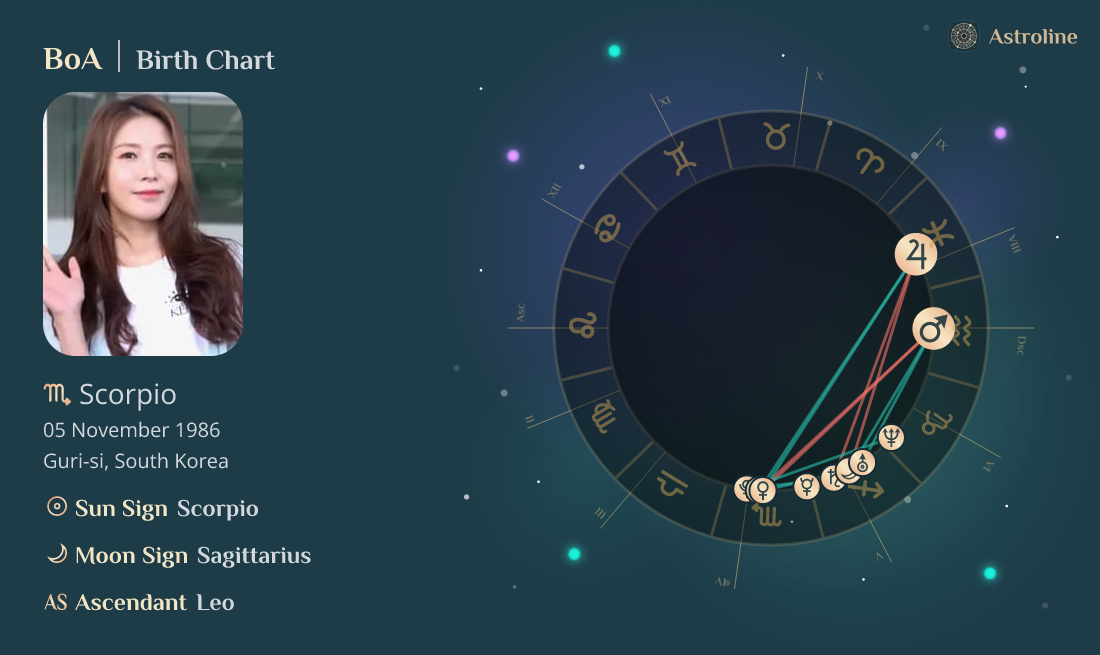 BoA Birth Charts & Zodiac Sign: Sun, Moon & Rising Signs