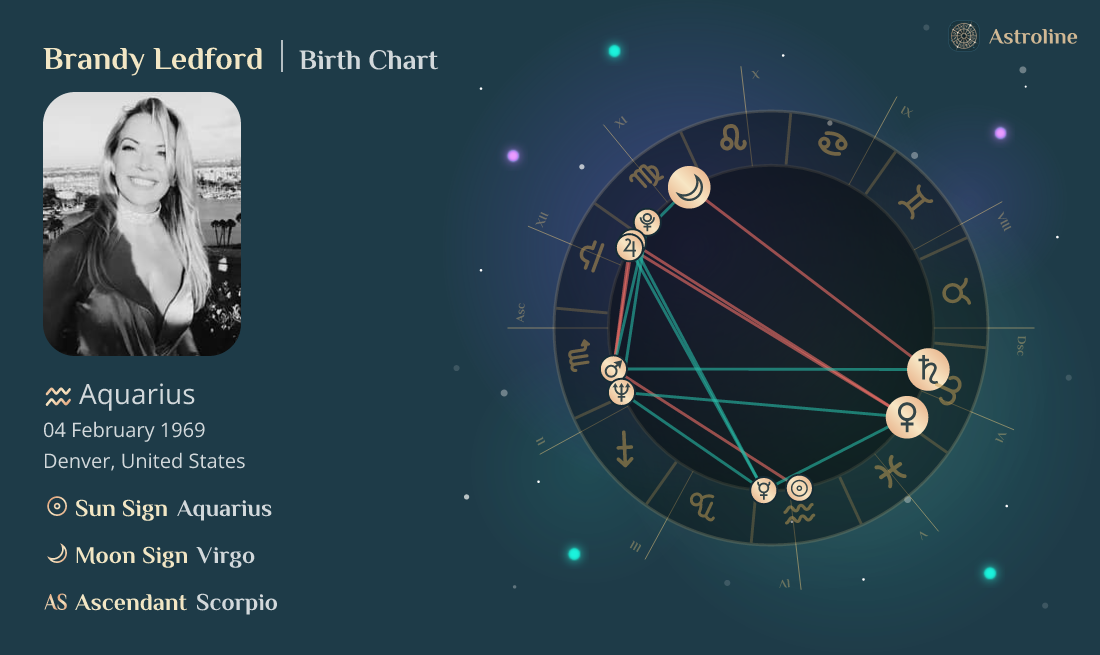 Brandy Ledford Birth Charts & Zodiac Sign: Sun, Moon & Rising Signs