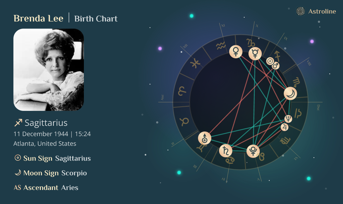 Brenda Lee Birth Charts & Zodiac Sign: Sun, Moon & Rising Signs