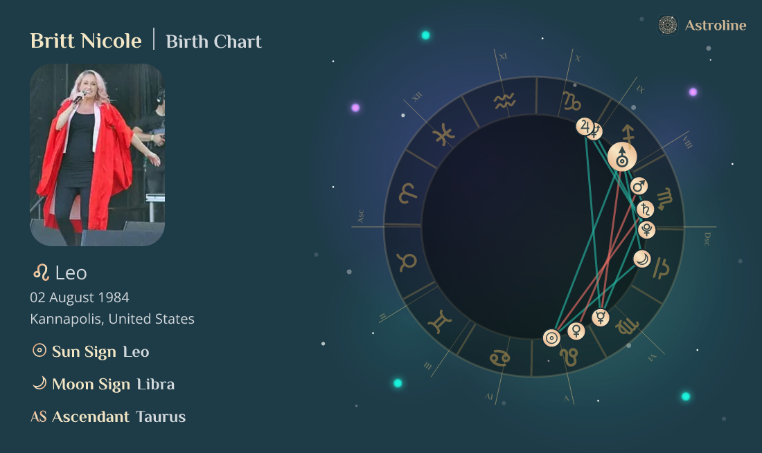 Britt Nicole Birth Charts & Zodiac Sign: Sun, Moon & Rising Signs
