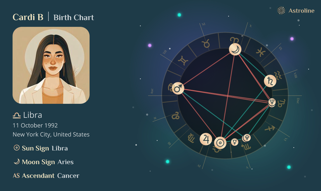 Cardi B Birth Charts & Zodiac Sign: Sun, Moon & Rising Signs