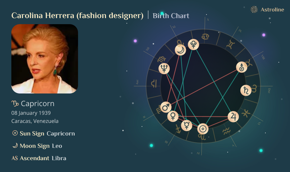 Carolina Herrera (fashion designer) Birth Charts & Zodiac Sign: Sun ...
