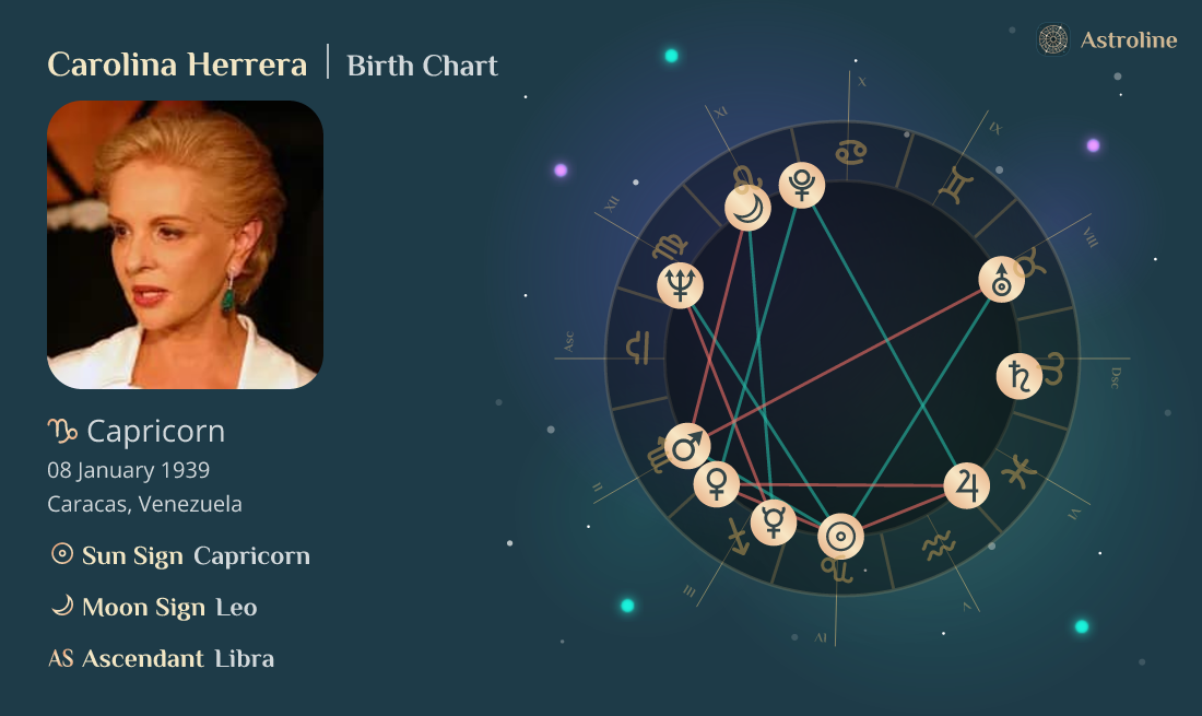 Carolina Herrera Birth Charts & Zodiac Sign: Sun, Moon & Rising Signs
