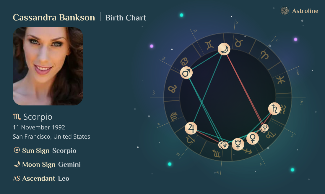 Cassandra Bankson Birth Charts & Zodiac Sign: Sun, Moon & Rising Signs