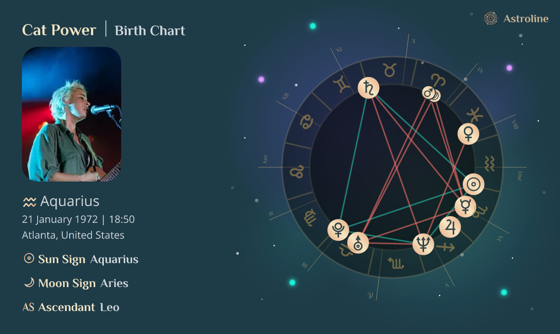 Cat Power Birth Charts & Zodiac Sign: Sun, Moon & Rising Signs