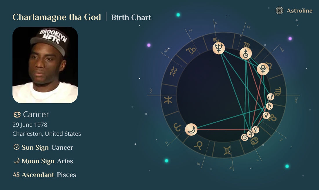 Charlamagne tha God Birth Charts: Sun, Moon & Rising Signs | Time, Date ...