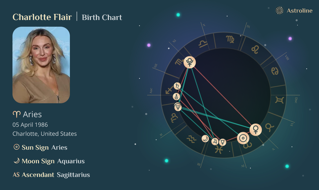 Charlotte Flair Birth Charts & Zodiac Sign: Sun, Moon & Rising Signs