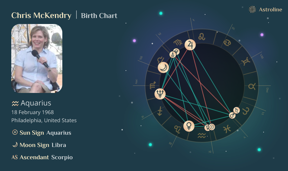 Chris McKendry Birth Charts & Zodiac Sign: Sun, Moon & Rising Signs
