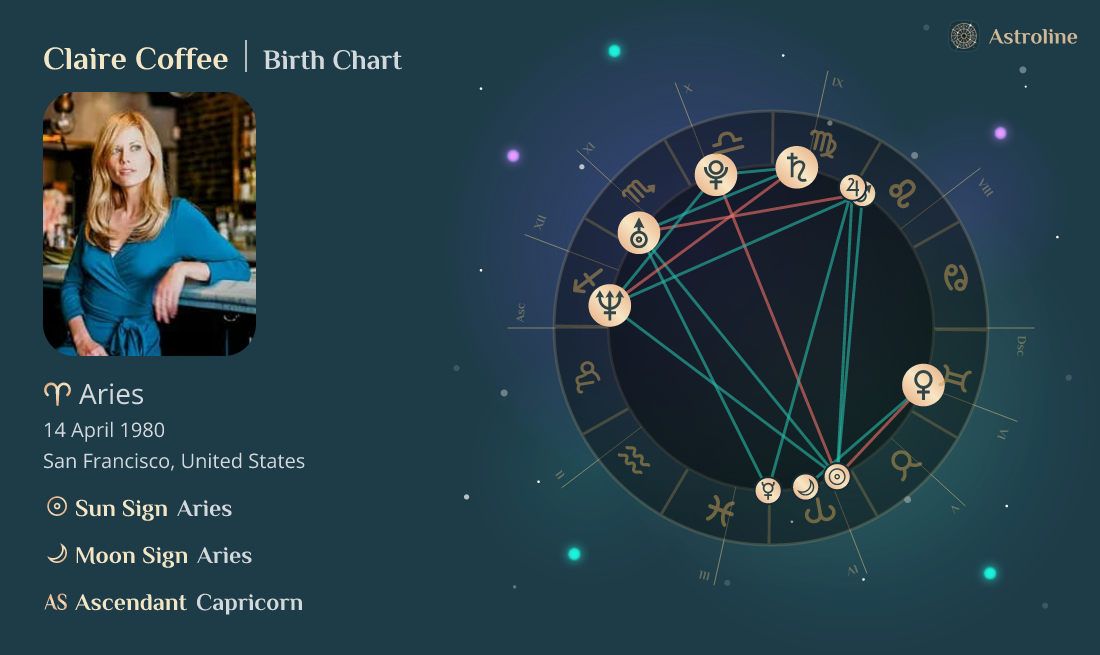 Claire Coffee Birth Charts & Zodiac Sign: Sun, Moon & Rising Signs