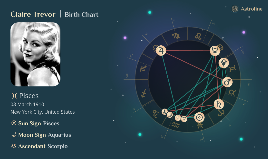 Claire Trevor Birth Charts & Zodiac Sign: Sun, Moon & Rising Signs