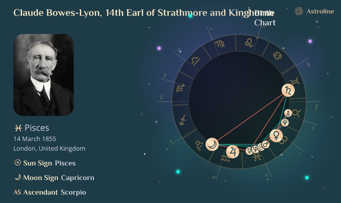 Claude Bowes-Lyon, 14th Earl of Strathmore and Kinghorne Birth Charts ...