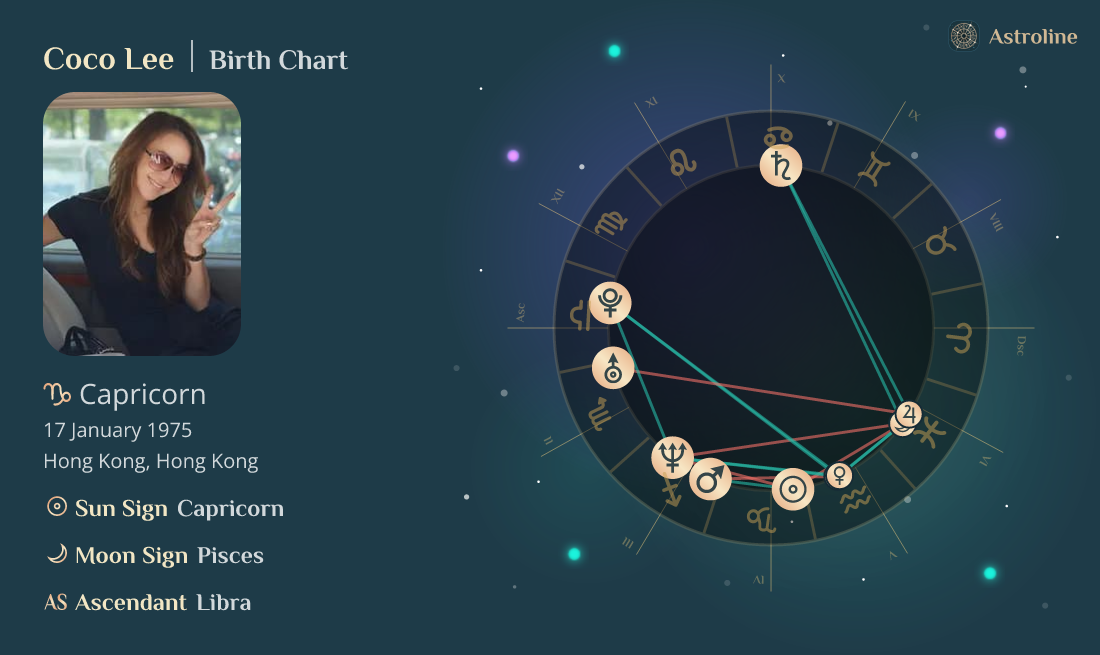 Coco Lee Birth Charts & Zodiac Sign: Sun, Moon & Rising Signs