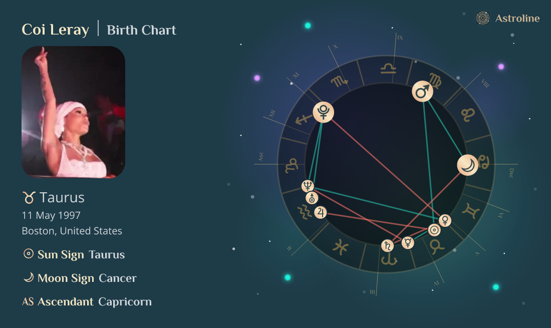Coi Leray Birth Charts & Zodiac Sign: Sun, Moon & Rising Signs