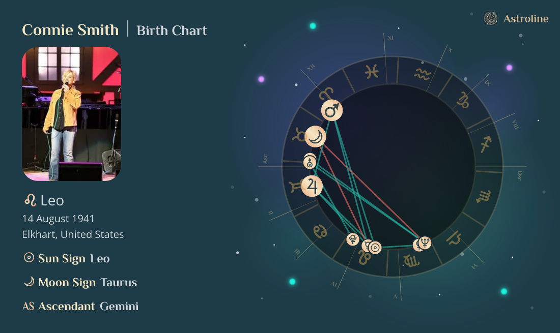 Connie Smith Birth Charts & Zodiac Sign: Sun, Moon & Rising Signs