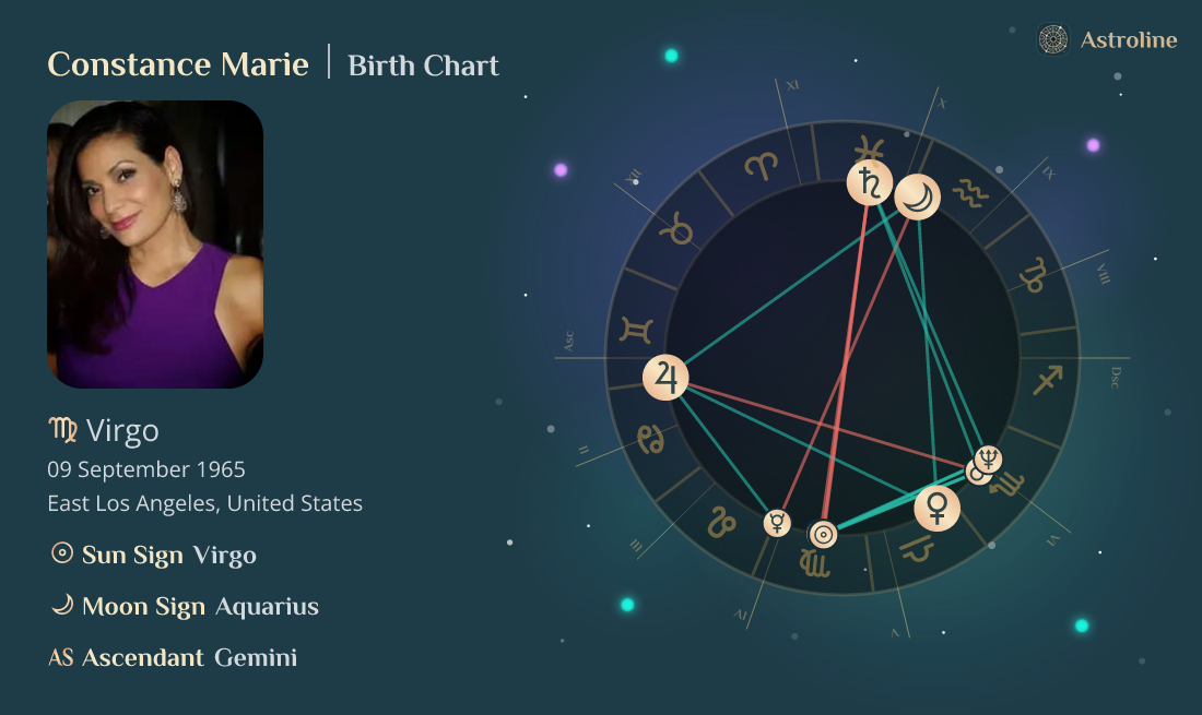 Constance Marie Birth Charts & Zodiac Sign: Sun, Moon & Rising Signs