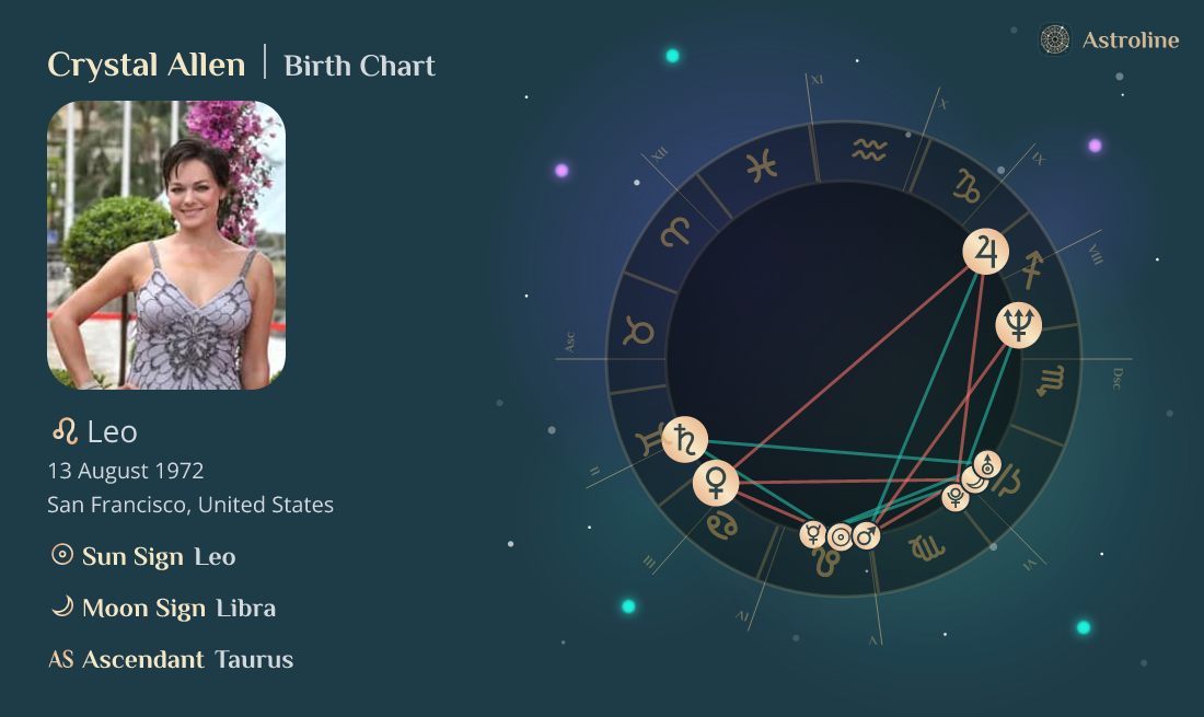 Crystal Allen Birth Charts & Zodiac Sign: Sun, Moon & Rising Signs