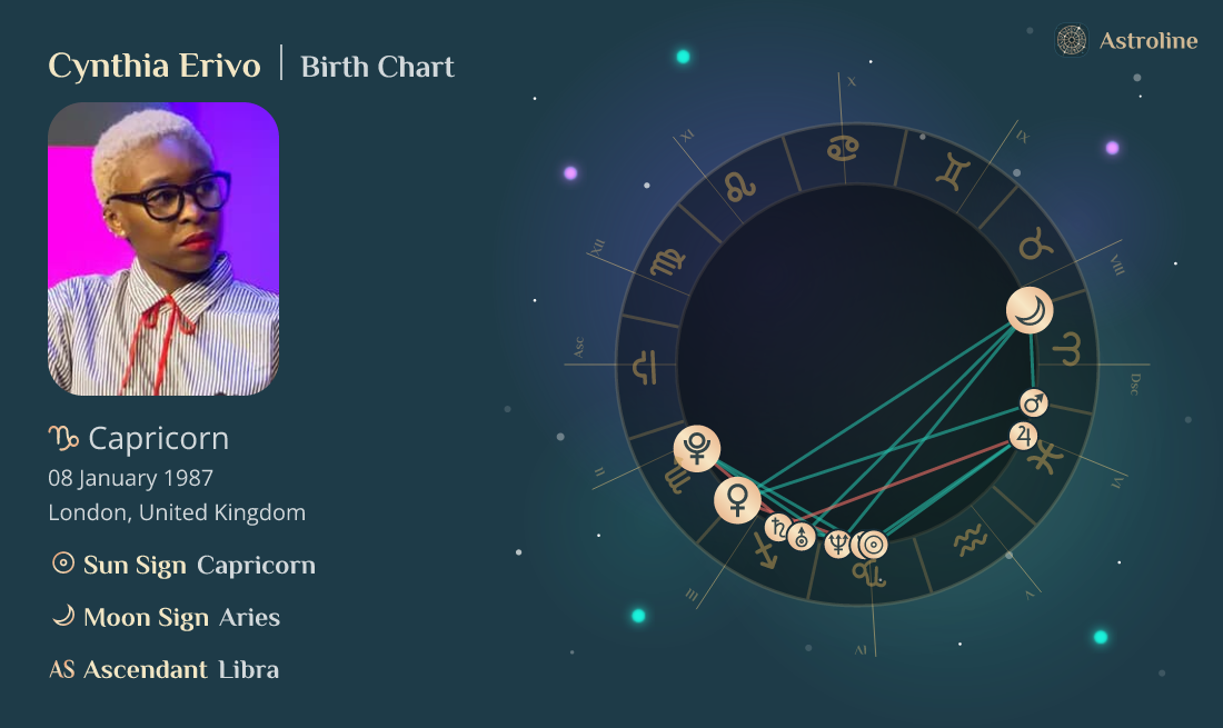 Cynthia Erivo Birth Charts & Zodiac Sign: Sun, Moon & Rising Signs