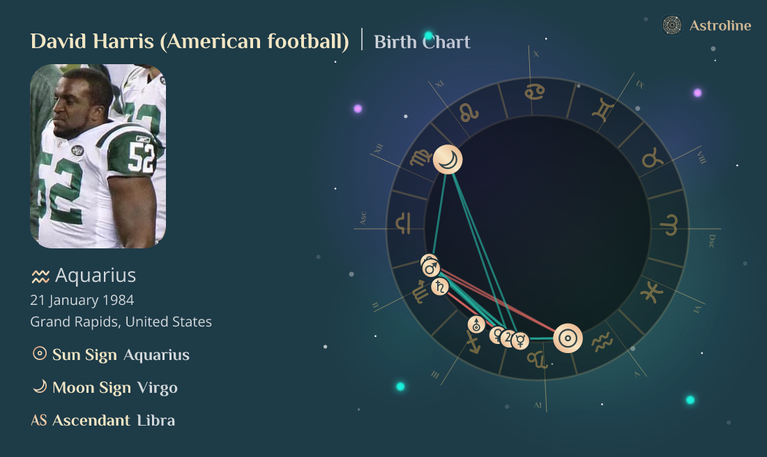 David Harris (American football) Birth Charts & Zodiac Sign: Sun, Moon ...