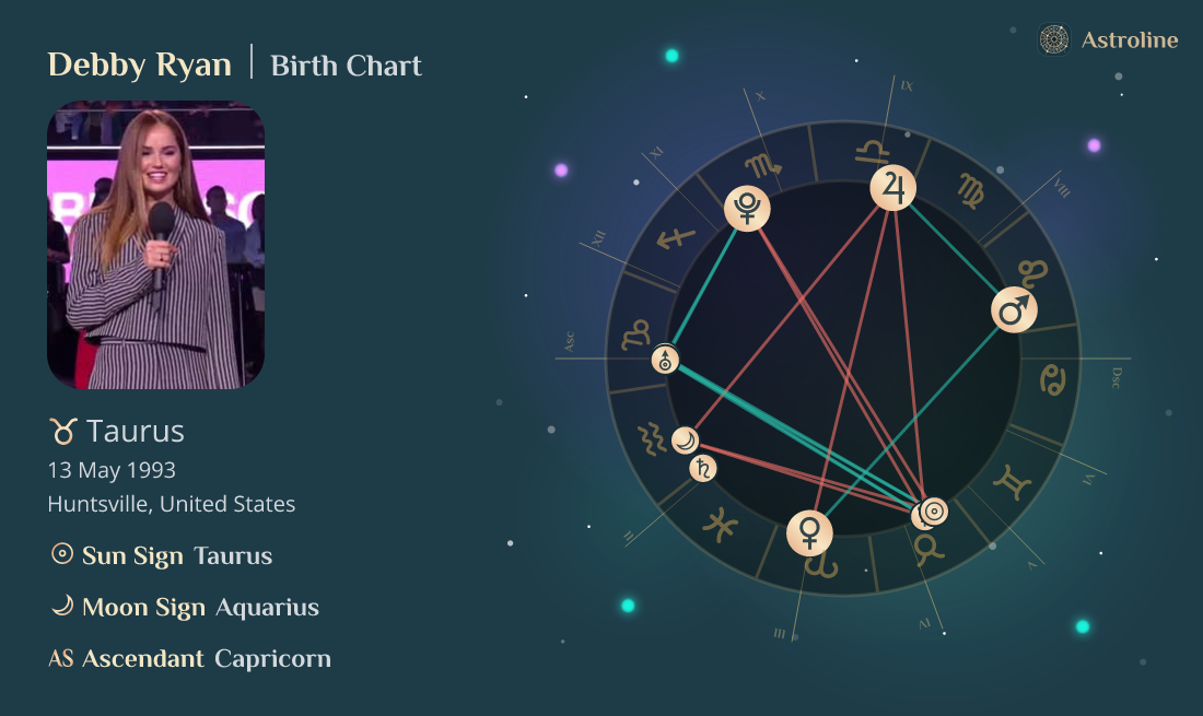 Debby Ryan Birth Charts & Zodiac Sign: Sun, Moon & Rising Signs
