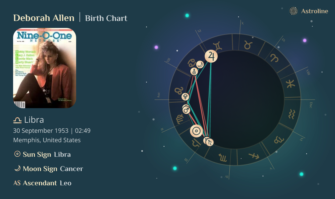 Deborah Allen Birth Charts & Zodiac Sign: Sun, Moon & Rising Signs