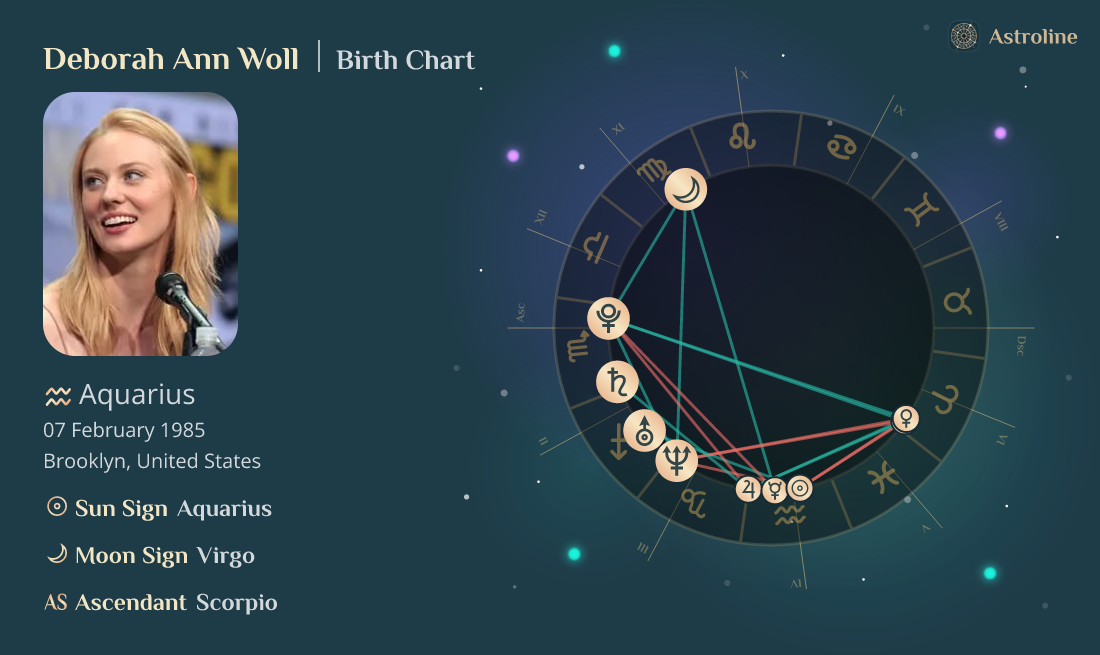 Deborah Ann Woll Birth Charts & Zodiac Sign: Sun, Moon & Rising Signs