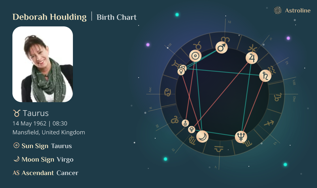 Deborah Houlding Birth Charts & Zodiac Sign: Sun, Moon & Rising Signs