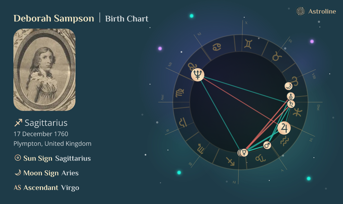 Deborah Sampson Birth Charts & Zodiac Sign: Sun, Moon & Rising Signs