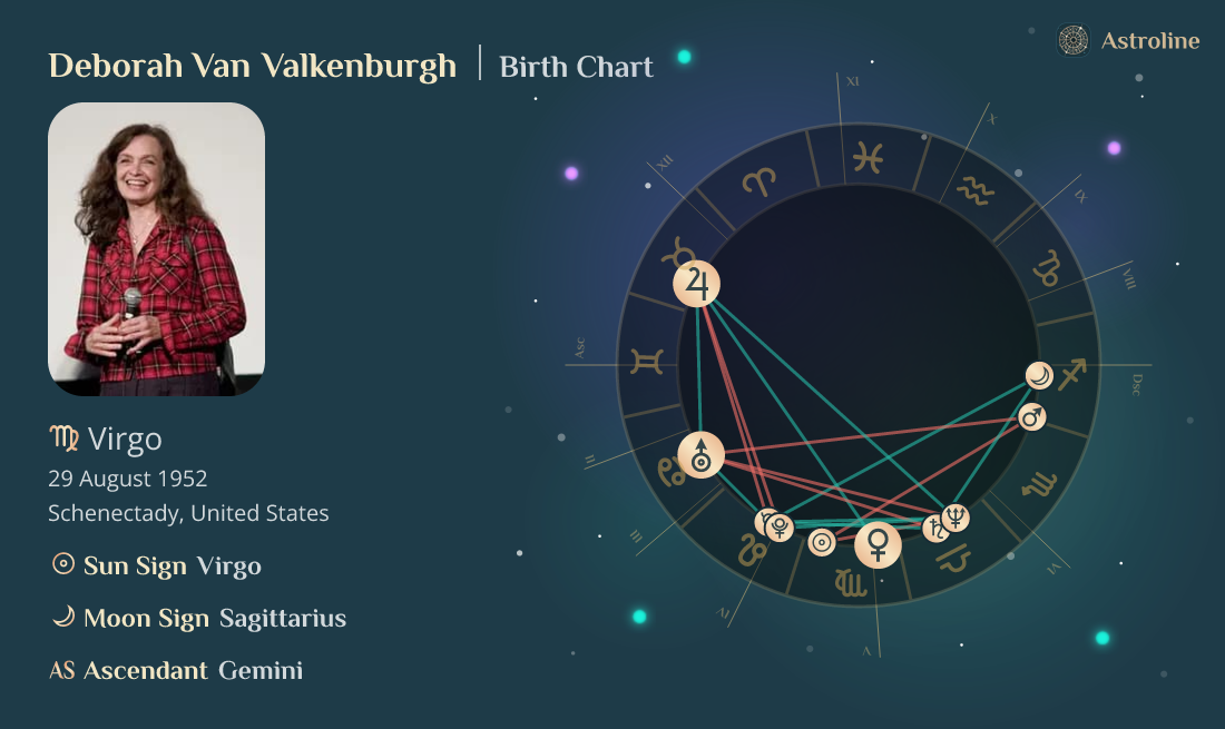 Deborah Van Valkenburgh Birth Charts & Zodiac Sign: Sun, Moon & Rising Signs