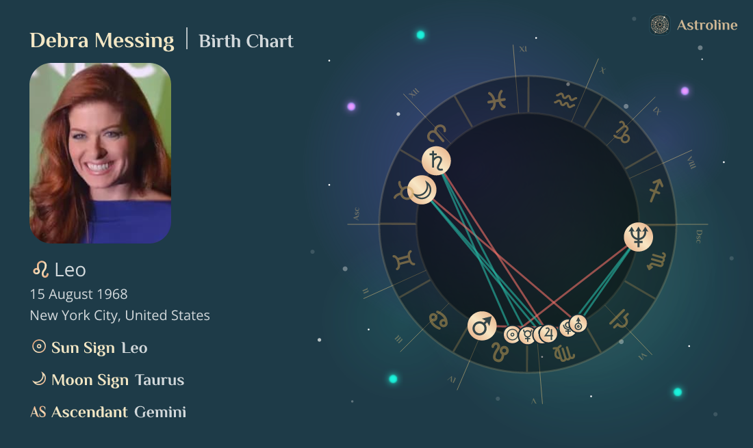 Debra Messing Birth Charts & Zodiac Sign: Sun, Moon & Rising Signs