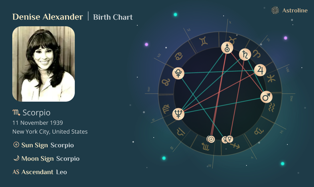 Denise Alexander Birth Charts & Zodiac Sign: Sun, Moon & Rising Signs