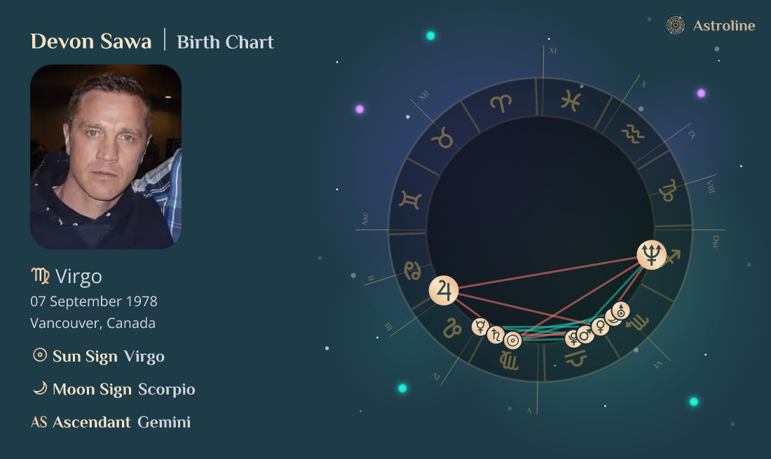 Devon Sawa Birth Charts & Zodiac Sign: Sun, Moon & Rising Signs