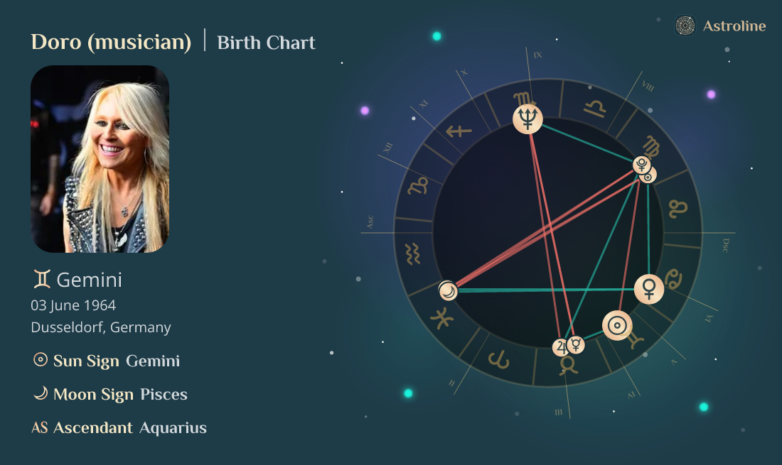 Doro (musician) Birth Charts & Zodiac Sign: Sun, Moon & Rising Signs