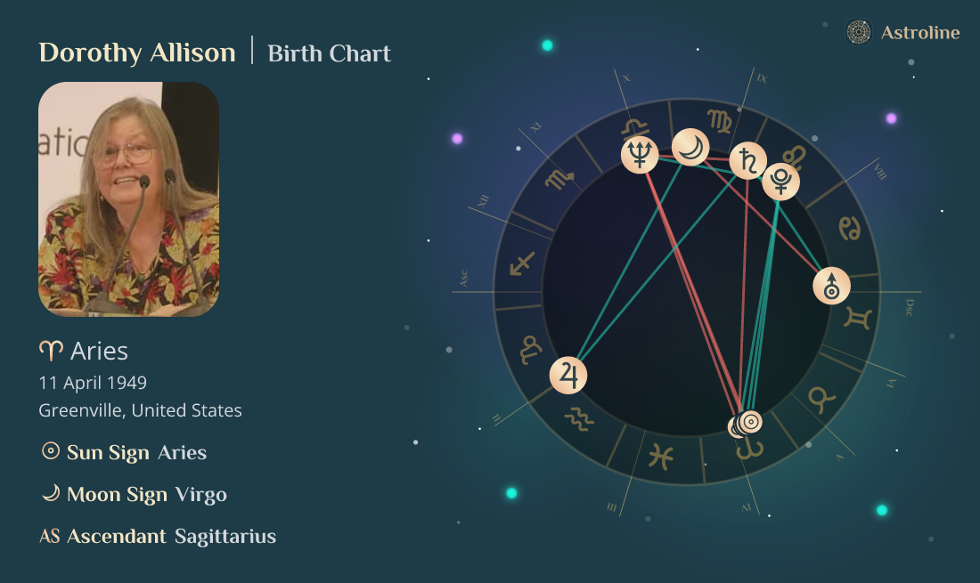 Dorothy Allison Birth Charts & Zodiac Sign: Sun, Moon & Rising Signs