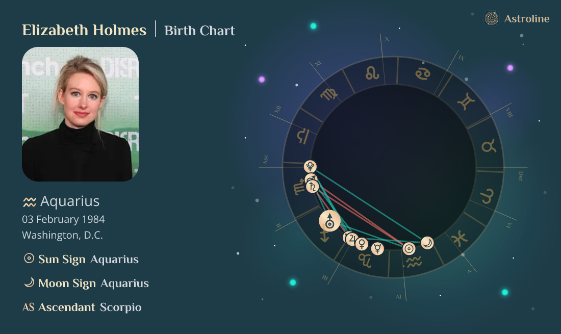 Elizabeth Holmes Birth Charts & Zodiac Sign: Sun, Moon & Rising Signs