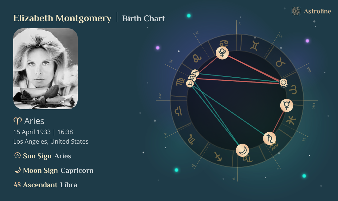 Elizabeth Montgomery Birth Charts & Zodiac Sign: Sun, Moon & Rising Signs