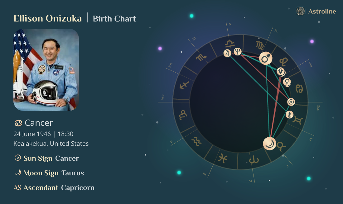Ellison Onizuka Birth Charts & Zodiac Sign: Sun, Moon & Rising Signs